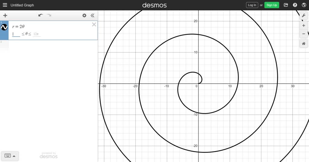 SOLVED:The graph of r=a θin polar coordinates is an example of a spiral ...