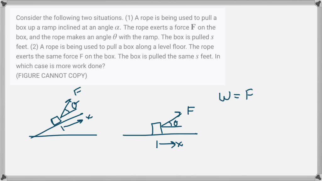 SOLVED:Consider the following two situations. (1) A rope is being used ...