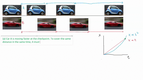 SOLVED: Two cars are side by side on a path where friction is ...