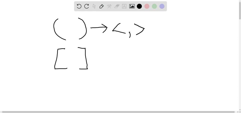 SOLVED:When graphing an inequality, use a parenthesis if the inequality ...