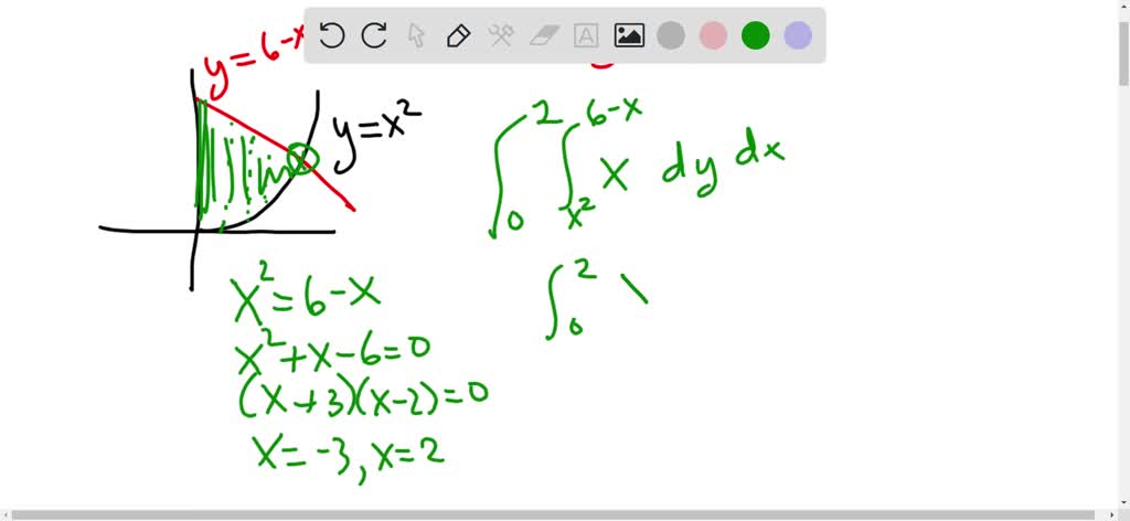SOLVED:(a) Express the double integral ∬D f(x, y) d A as an iterated ...