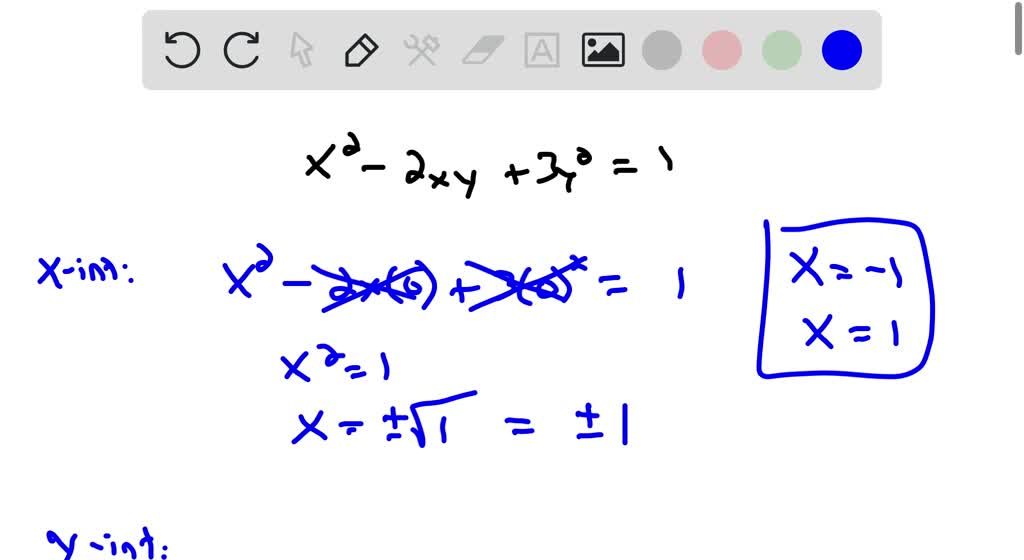 SOLVED An Equation And Its Graph Are Given Find The X And Y