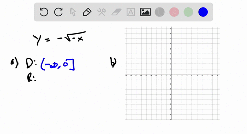 SOLVED:(a) identify the domain and range and (b) sketch the graph of ...