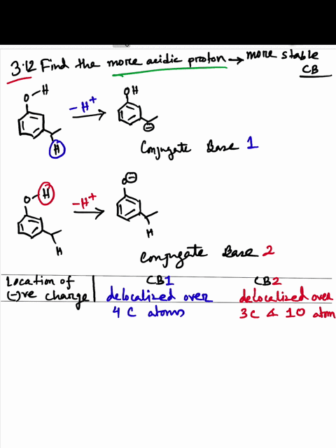 SOLVED:Compare the two protons identified below: Graph cannot copy ...