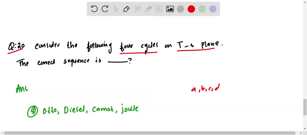 SOLVED:Consider the following four cycles on T-s plane: The correct ...