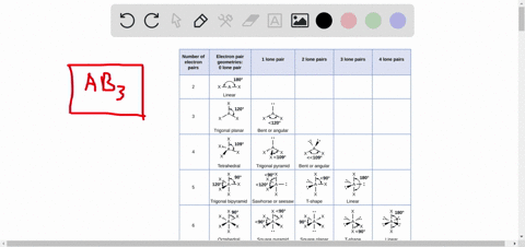 SOLVED:A molecule with the formula AB3, in which A and B represent ...