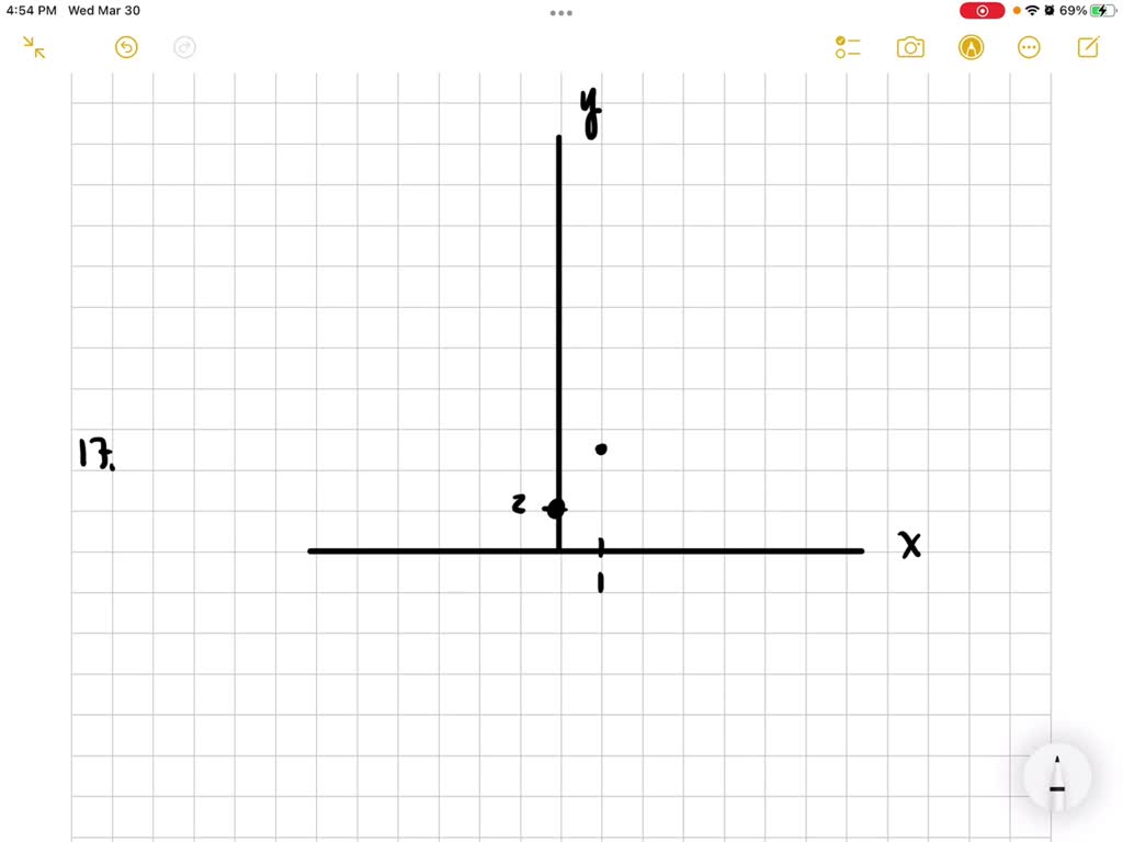SOLVED:The graph of y=x^2 is shown in the standard (x, y) coordinate ...