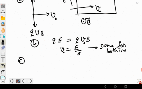 The figure shows a schematic diagram of a simple mass...