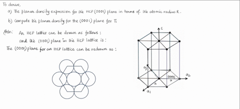 (a) Derive the planar density expression for the HCP (0001)...