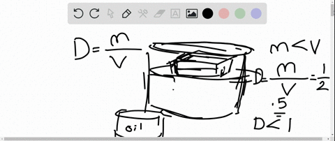 SOLVED:Visit this PhET density simulation (http:/lopenstaxcollege.org/I ...