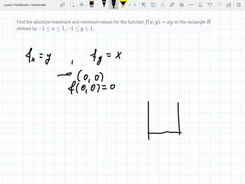 5. Find the absolute maximum and minimum values for f(x, y)...