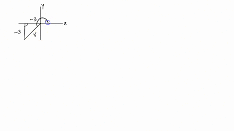 SOLVED:Use the figure to find the following values. Rationalize denominators when applicable ...