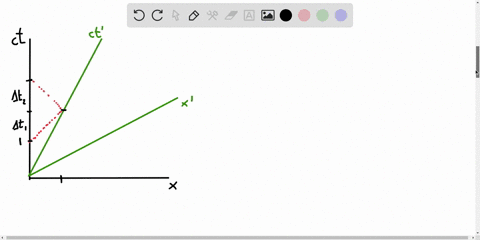 ⏩SOLVED:Using the pole-placement-with-observer approach, design… | Numerade