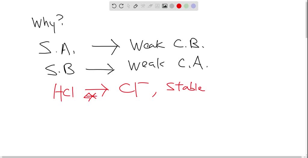 SOLVED Explain Why The Conjugate Base Of A Strong Acid Is A Weak Base