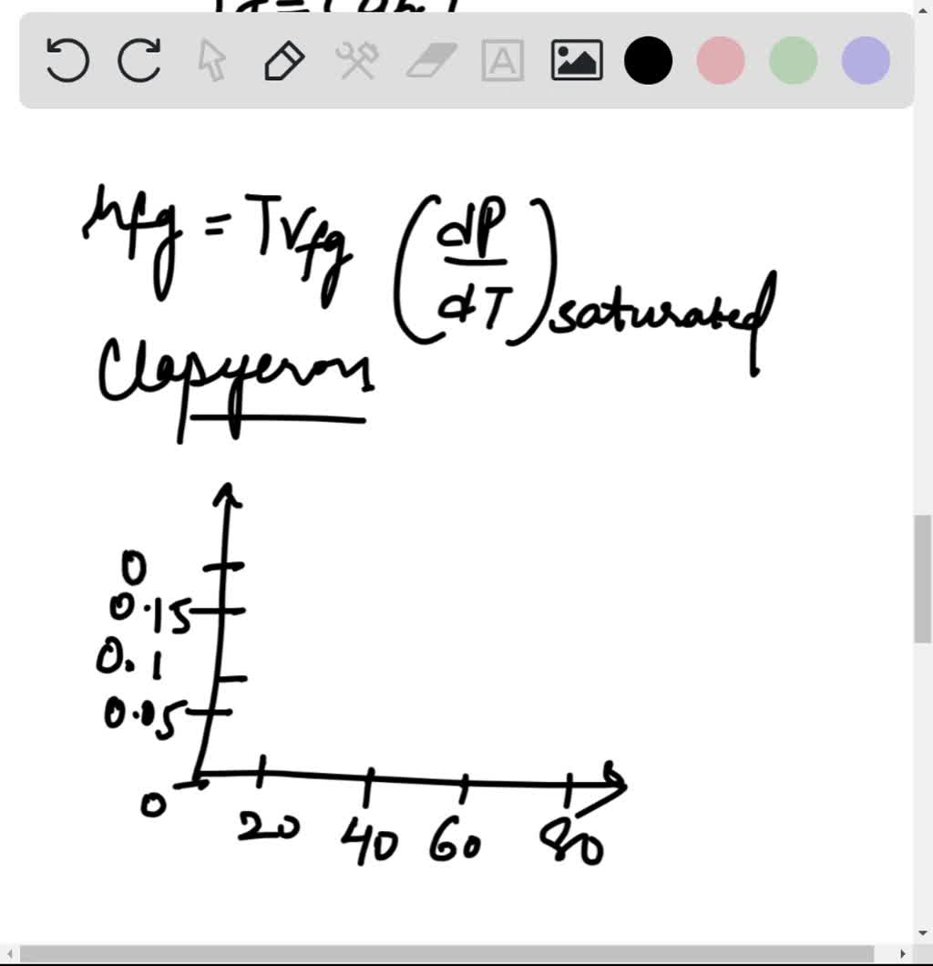 SOLVED:Using hfe, vfg and psat at 26^∘ C from the ammonia tables ...