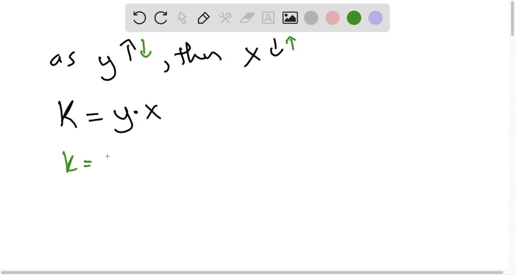 Solved If Y Varies Inversely As X Find The Constant Of Variation And The Inverse Variation