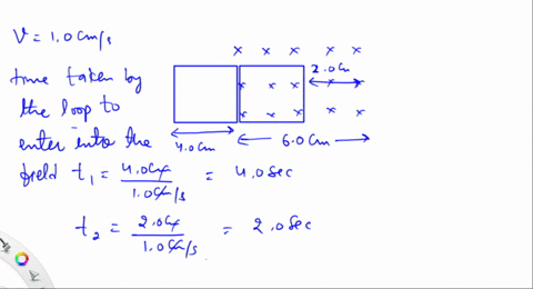 SOLVED:In Fig. 20.4, a square metal loop of side 4.0 cm and resistance ...