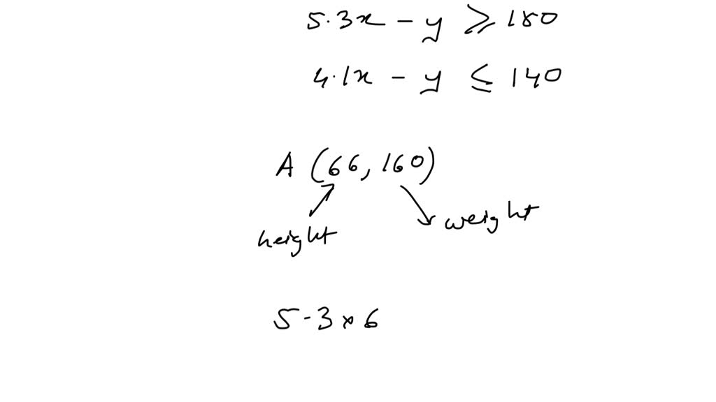 SOLVED: The figure shows the healthy weight region for various heights ...