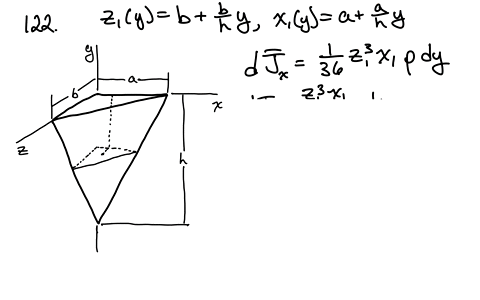 SOLVED:Determine by direct integration the mass moment of inertia with ...