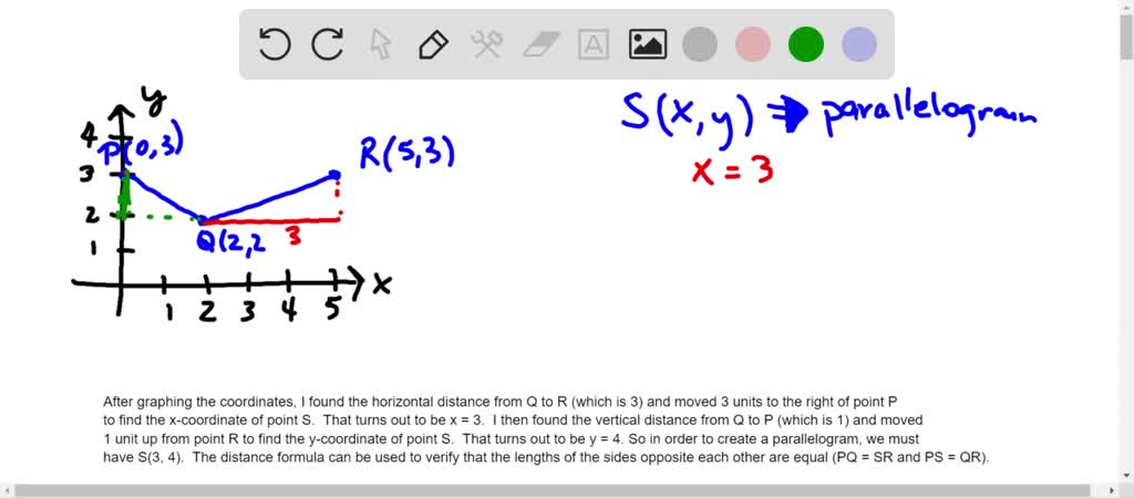 WRITE: Completing a Parallelogram Plot the points P(0,3), Q(2,2), and R ...