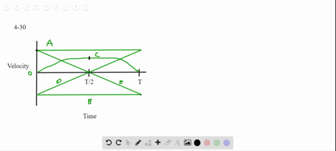 Two-Dimensional Kinematics | Physics | Numerade