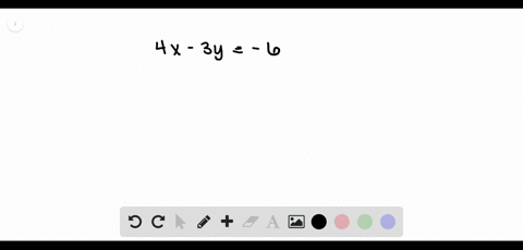 SOLVED:Graph each equation by plotting three points and connecting them. Use a table of values ...