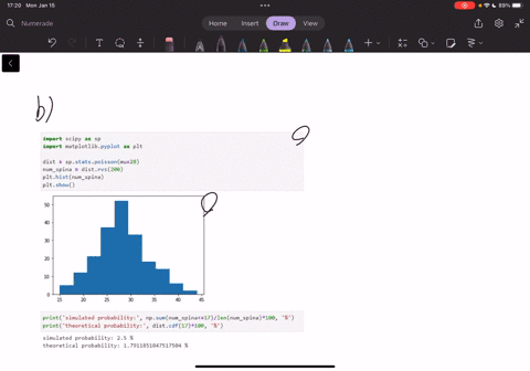 SOLVED: Spina bifida exhibits female predilection and recurrence risks ...
