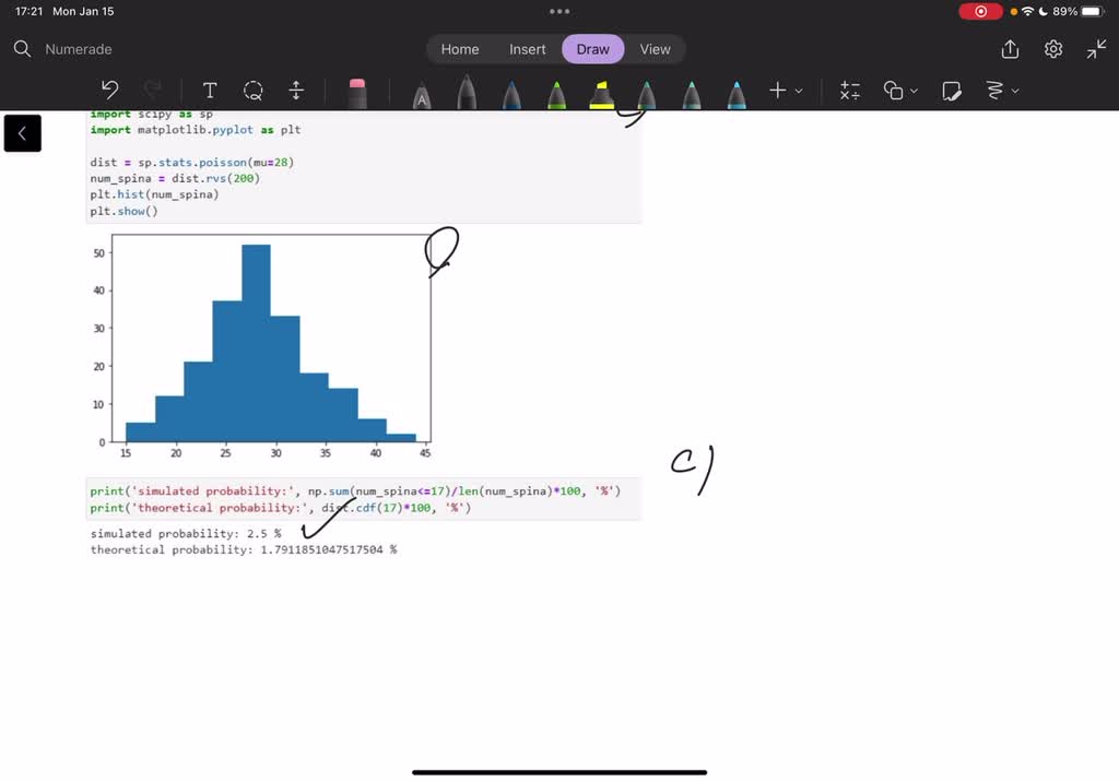 SOLVED: Spina bifida exhibits female predilection and recurrence risks ...