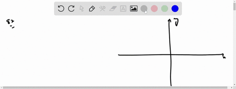 Use the circle shown in the rectangular coordinate system to solve. Find two angles, in radians ...