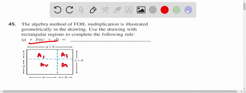 SOLVED:The algebra method of FOIL multiplication is illustrated ...