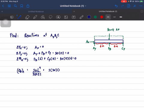 Before the uniform distributed load is applied to the beam, there is a ...