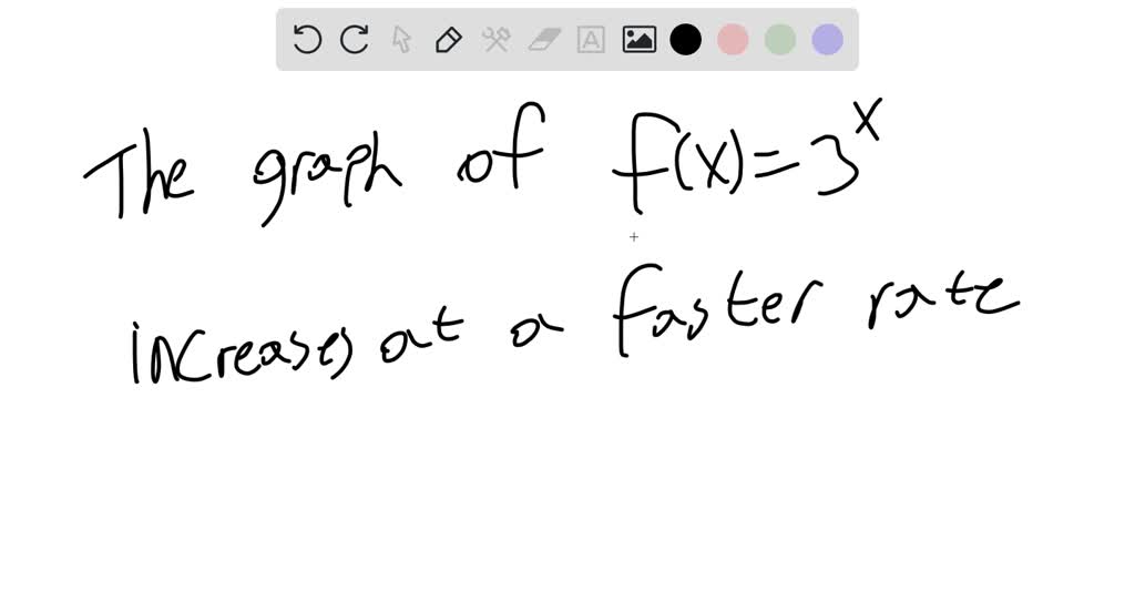 SOLVED:The graphs of both f(x)=3^x and g(x)=log3 x rise from left to ...