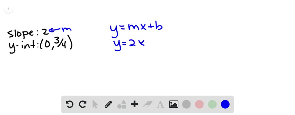 ⏩solved Use Function Notation To Write The Equation Of Each Line