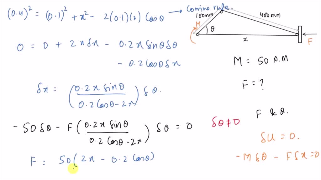 SOLVED:Draw a diagram and use RHR-1 to show that the forces on the top ...