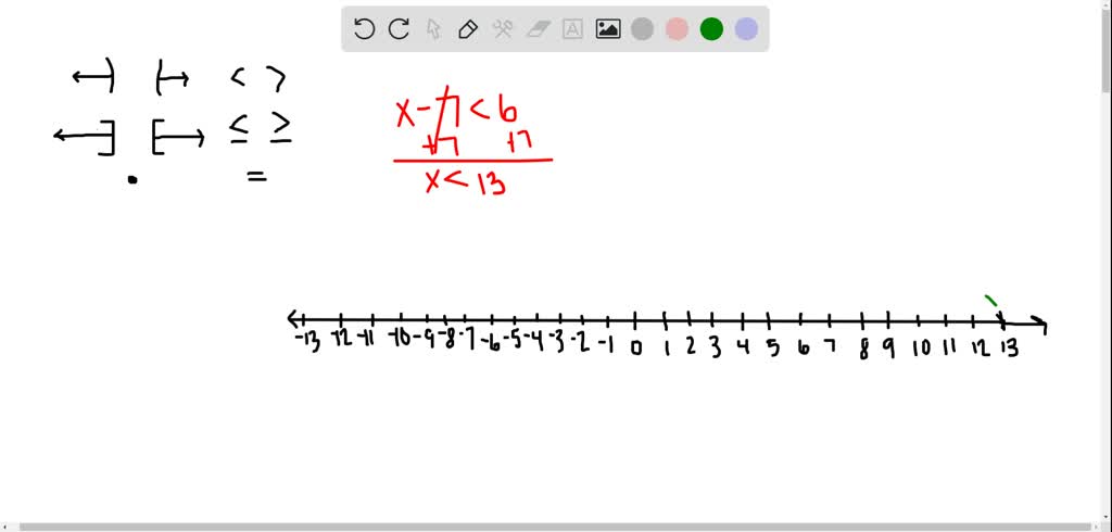 SOLVED:Solve each inequality. Graph the solution set and write the set in interval notation. y-7