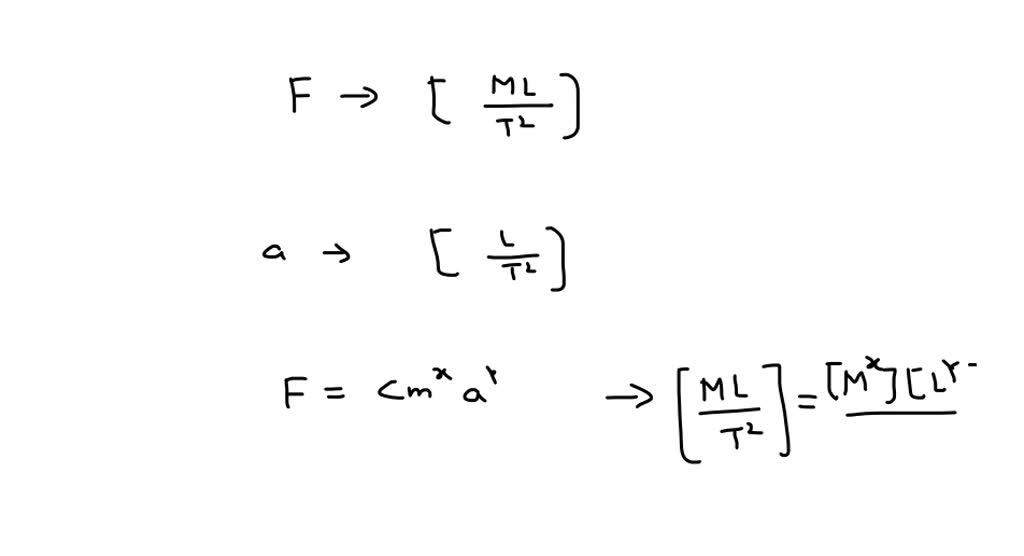SOLVED Newton s Law States That Force Mass acceleration