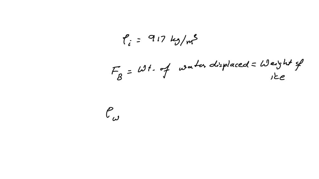 The density of ice is 917 kg / m^3. What fraction of the volume of a ...