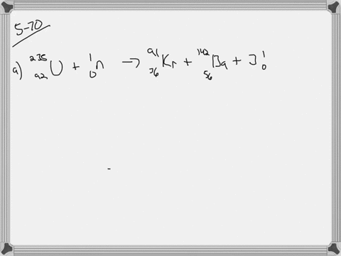 SOLVED: a. What are the products in the fission of uranium-235 that ...