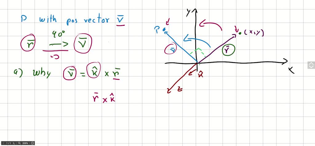 SOLVED:The point P in Figure 13.46 has position vector v⃗ obtained by ...