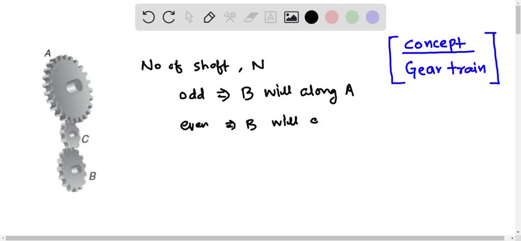 SOLVED:If gear A turns in a clockwise motion, determine the motion of ...