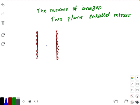⏩SOLVED:The number of images formed between two parallel mirrors is… | Numerade