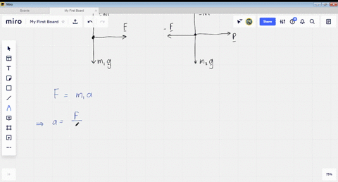 SOLVED:Two blocks each having a mass of 3 \cdot 2 \mathrm{~kg} are connected by a wire C D and ...