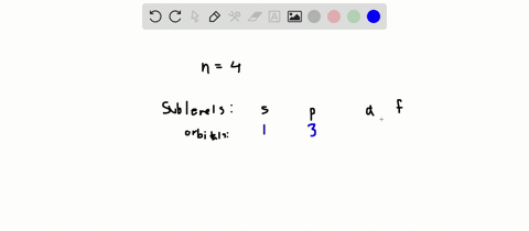 SOLVED:For the principal shell n=4, what are the four possible subshells? How many orbitals and ...