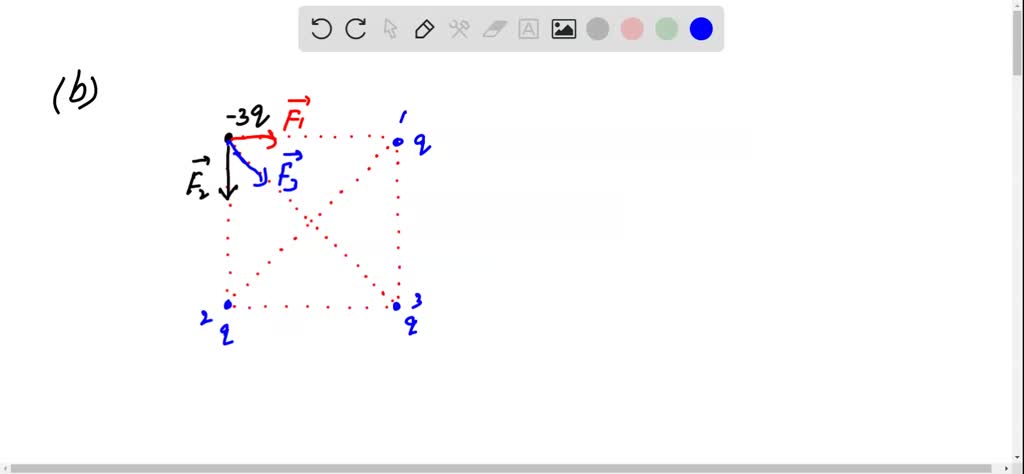SOLVED:Three identical point charges q are placed at each of three corners of a square of side L ...