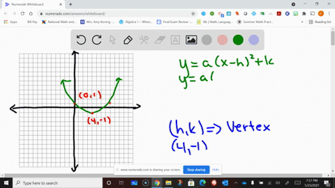 SOLVED:Find the standard equation of the parabola shown in the figure ...