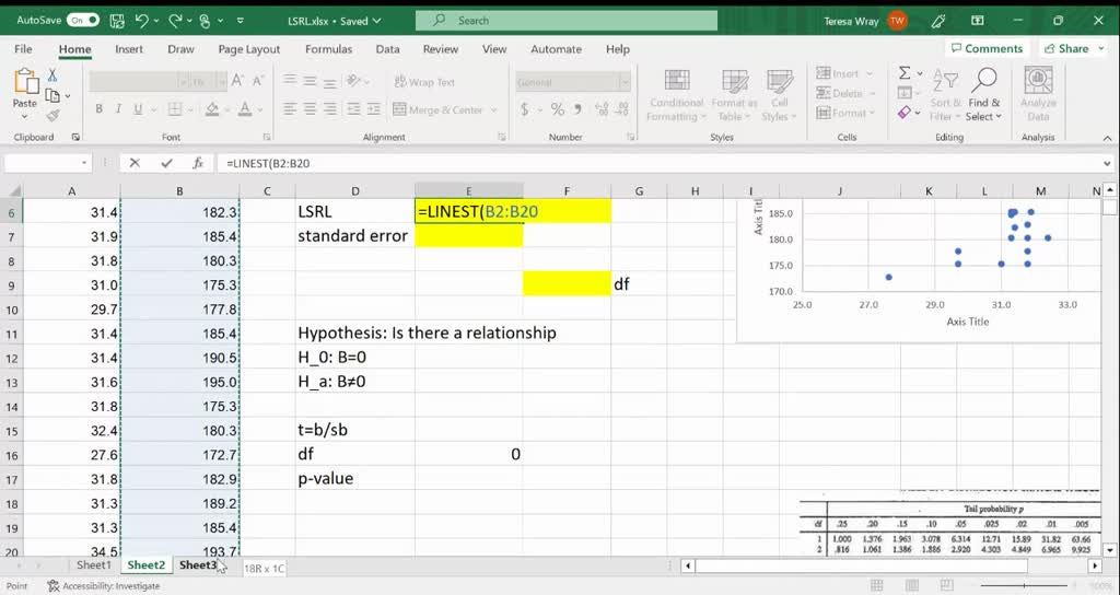 ⏩SOLVED:Construct a scatterplot, and find the value of the linear… | Numerade