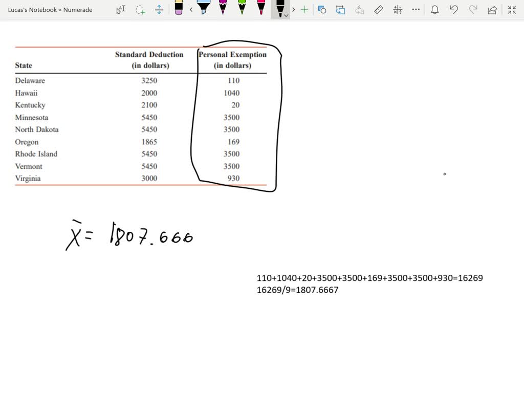SOLVED:Summarize prices of funeral services using the average and median, based on the data in ...