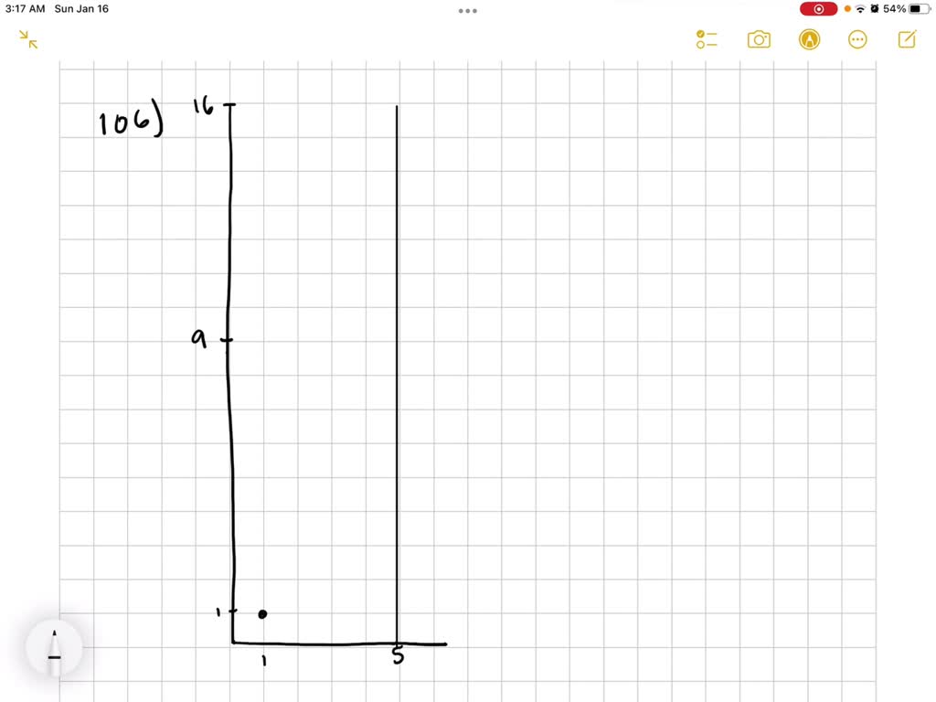 SOLVED:A rectangle is bounded by the parabola defined by y=x^2, the x-axis, and the line x=5 as ...