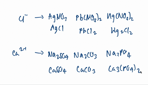 ⏩SOLVED:Using the general solubility rules given in Table 4.1, name ...