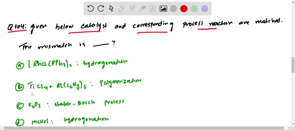 Given below, catalyst and corresponding process/ reaction are matched ...